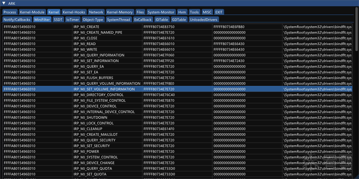 茶余饭后- MiniFilter的摘除_游戏逆向|游戏安全|yxfzedu.com