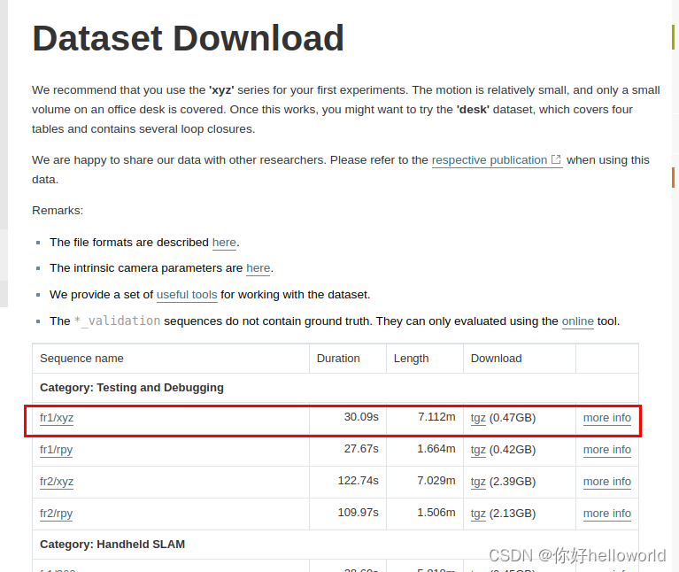ubuntu-ubuntu18.04安装并运行ORB-SLAM2_游戏逆向|游戏安全|yxfzedu.com