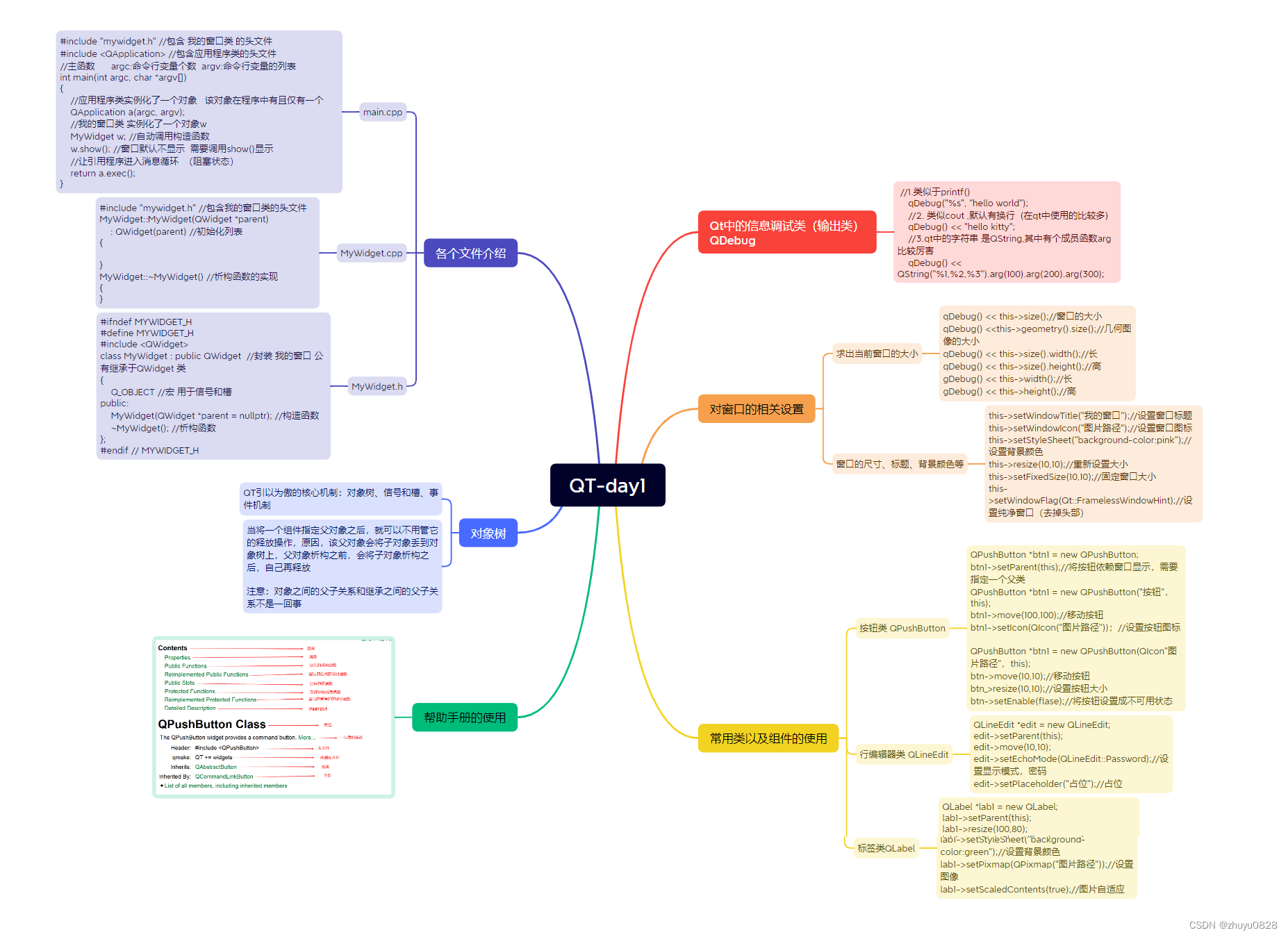 java-12.7作业_游戏逆向|游戏安全|yxfzedu.com