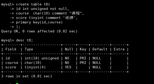 mysql-【MySQL】表的约束_游戏逆向|游戏安全|yxfzedu.com