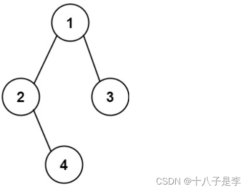 算法 力扣（leetcode）第606题根据二叉树创建字符串（python）游戏逆向游戏安全 0150