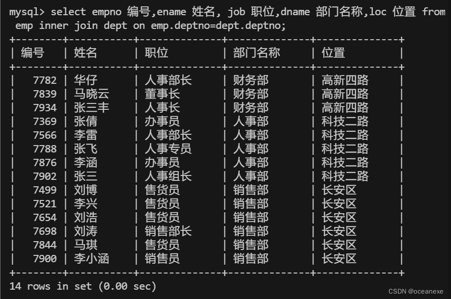 mysql-MySQL---多表查询综合练习_游戏逆向|游戏安全|yxfzedu.com