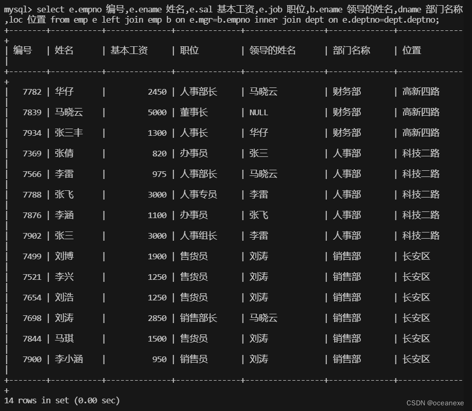 mysql-MySQL---多表查询综合练习_游戏逆向|游戏安全|yxfzedu.com