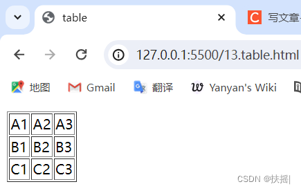 前端-re:从0开始的HTML学习之路 12. 表格_游戏逆向|游戏安全|yxfzedu.com