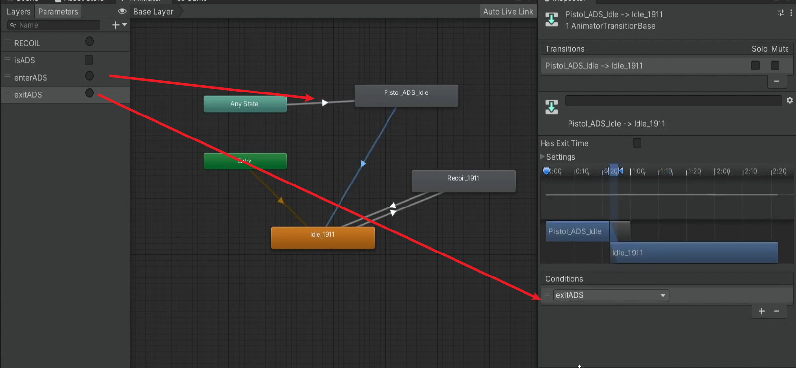unity-【unity小技巧】FPS简单的射击换挡瞄准动画控制_游戏逆向|游戏安全|yxfzedu.com