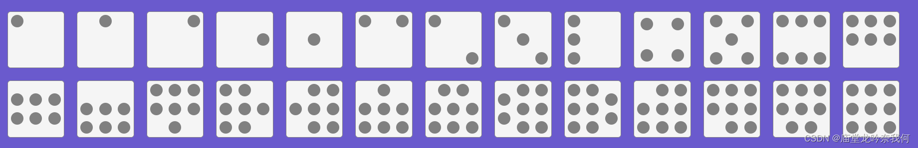 css-CSS3弹性布局_游戏逆向|游戏安全|yxfzedu.com