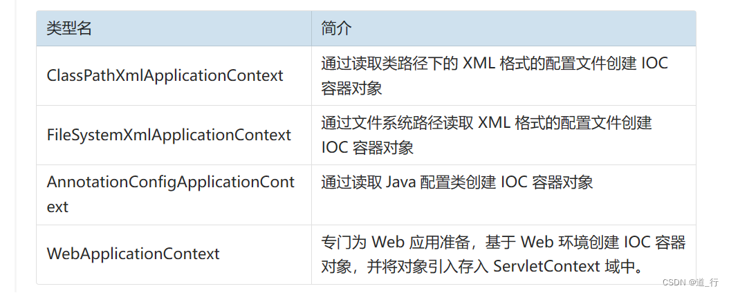 spring-Spring 学习记录_游戏逆向|游戏安全|yxfzedu.com