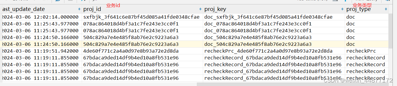 python-基于数据库的全文检索实现_游戏逆向|游戏安全|yxfzedu.com