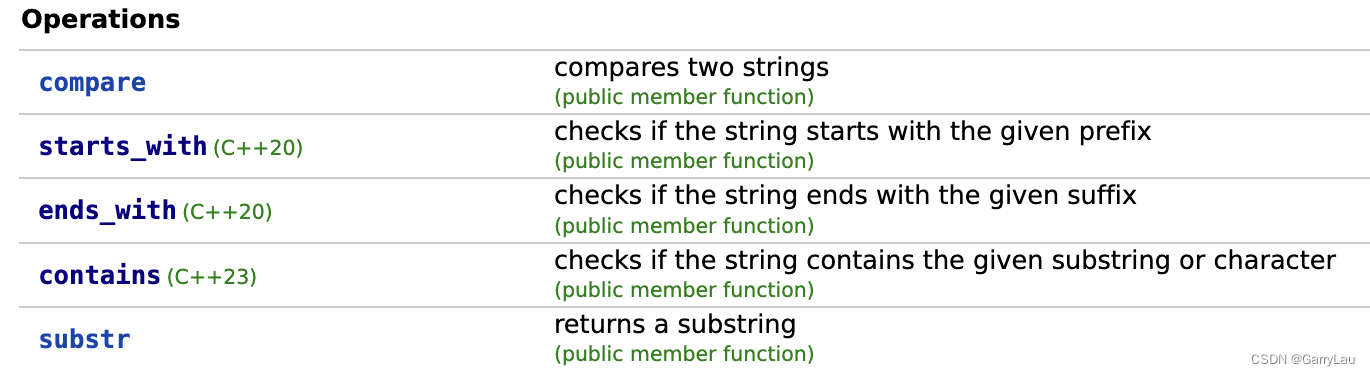 c++20-std::string从C++20支持的新Operations_游戏逆向|游戏安全|yxfzedu.com
