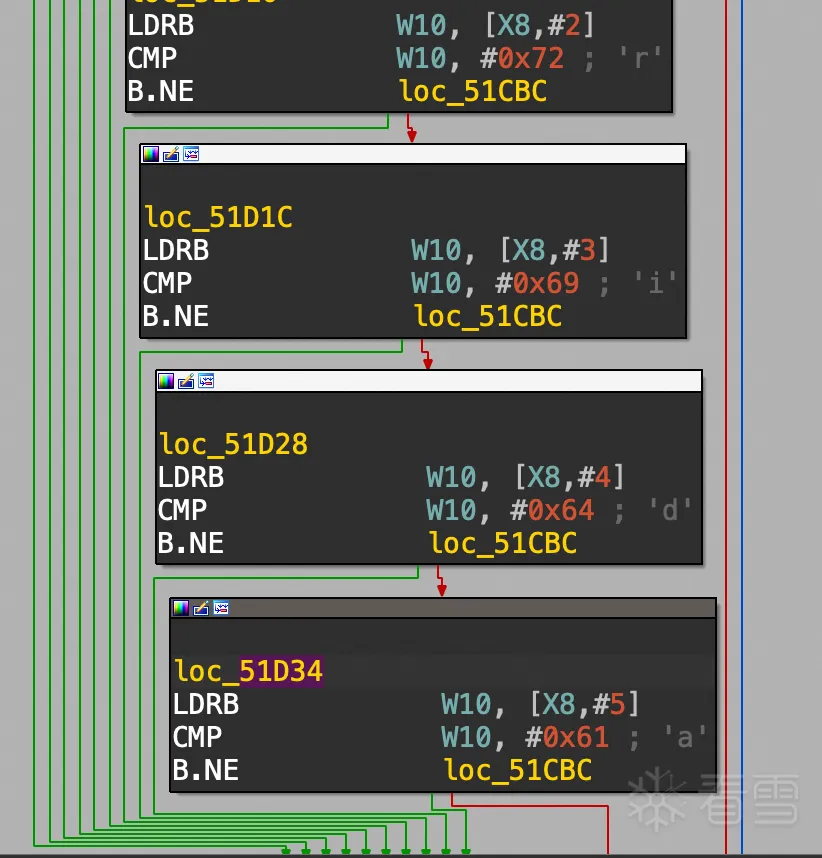 Android安全-Frida 过检测通用思路之一_游戏逆向|游戏安全|yxfzedu.com