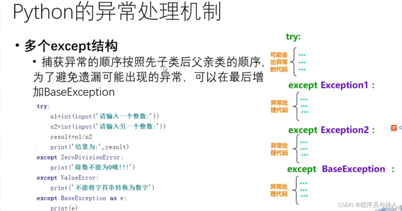 python-深入理解Python异常处理机制：助力你的自动化测试脚本_游戏逆向|游戏安全|yxfzedu.com