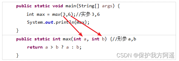 python-第13章 泛型_游戏逆向|游戏安全|yxfzedu.com