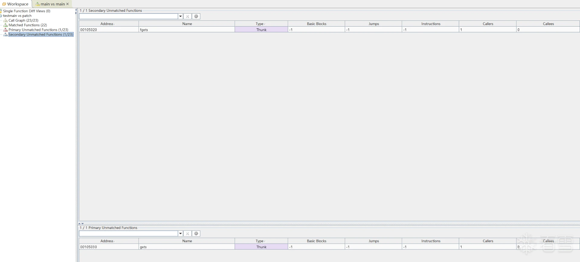 软件逆向-Bindiff使用手册 v1.0_游戏逆向|游戏安全|yxfzedu.com
