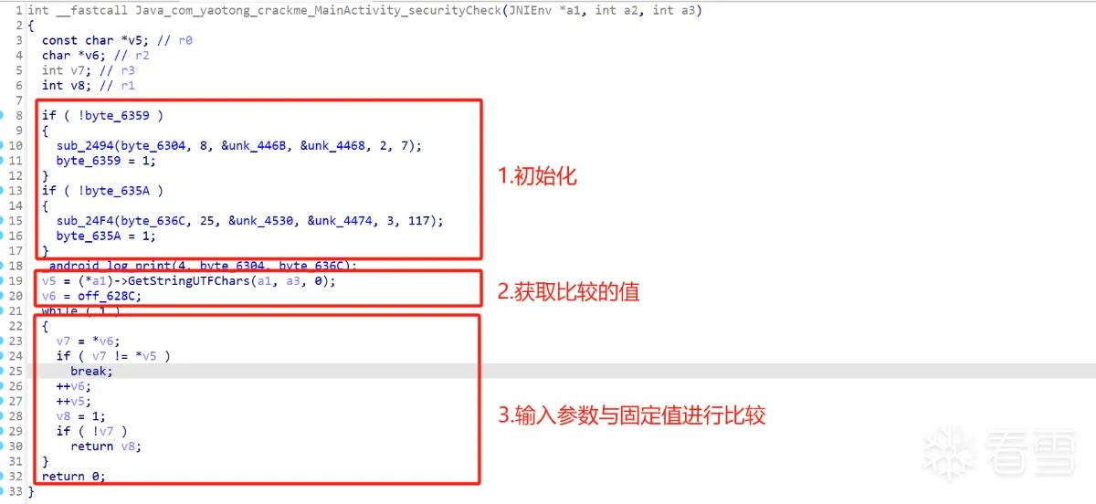 Android安全-CTF自毁程序密码：逆向分析_游戏逆向|游戏安全|yxfzedu.com