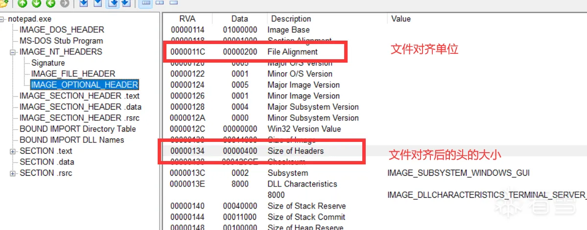 编程技术-PE文件入门，一篇就够了_游戏逆向|游戏安全|yxfzedu.com