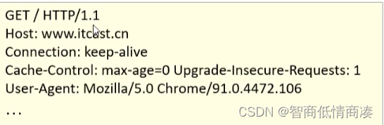java-JavaWeb -- HTTP -- WEB服务器TOMCAT_游戏逆向|游戏安全|yxfzedu.com