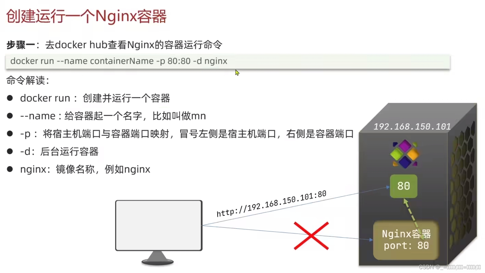 nginx-创建一个Nginx容器_游戏逆向|游戏安全|yxfzedu.com